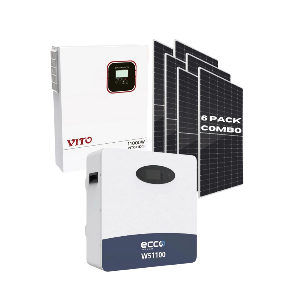 Complete Solar System Combos – The Solar Step