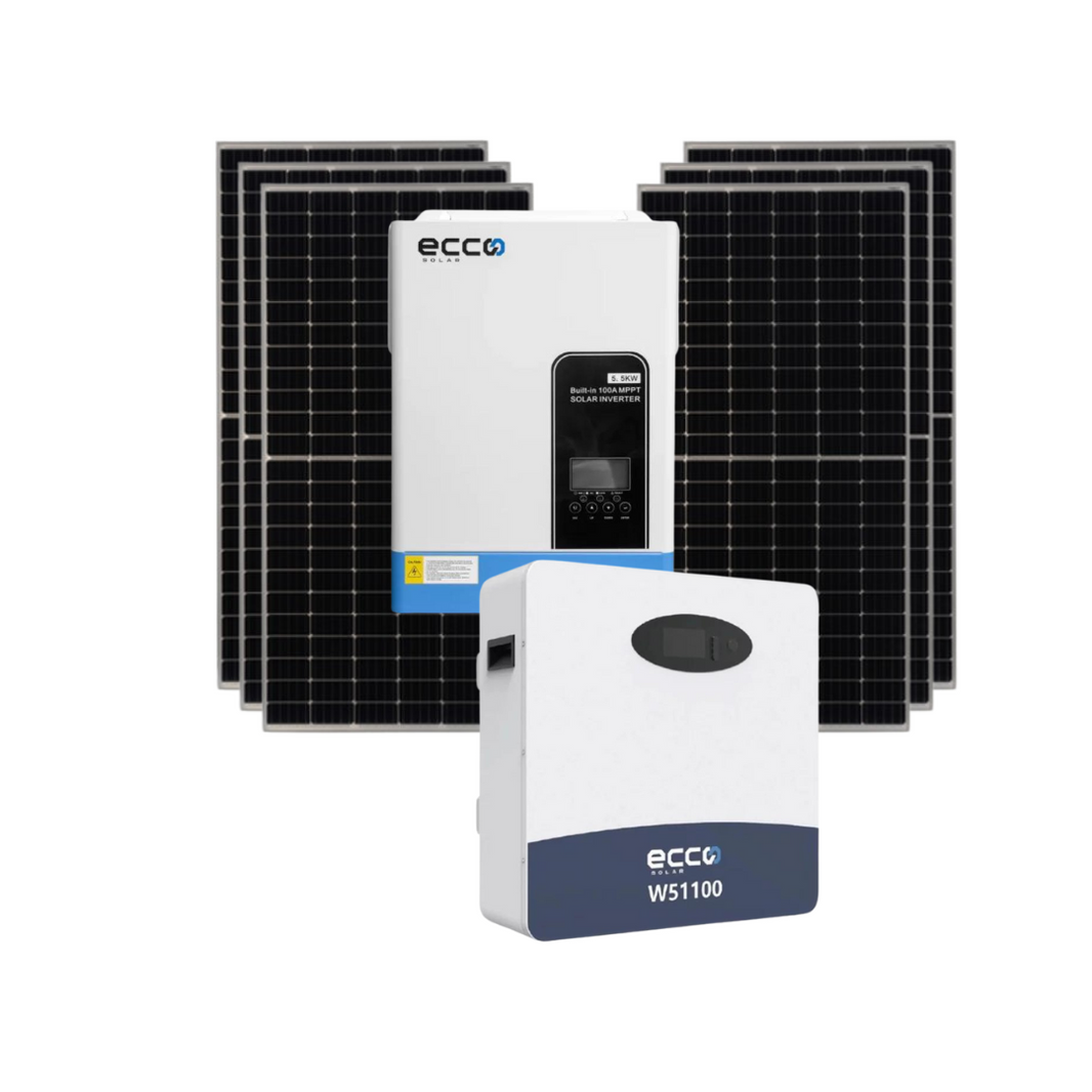 ECCO Solar – The Solar Step